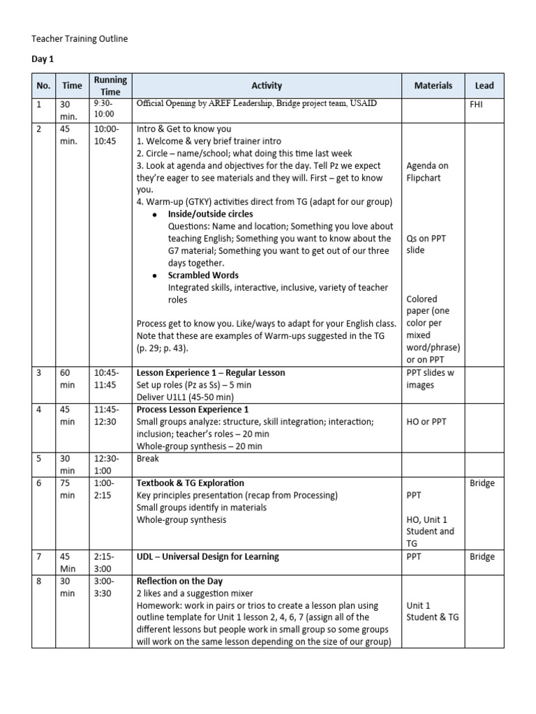 Teacher Training Outline - Plan | PDF