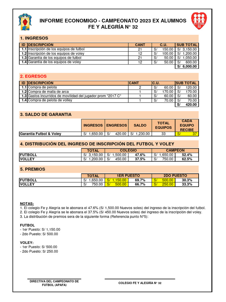 Informe Economico - 1 | PDF