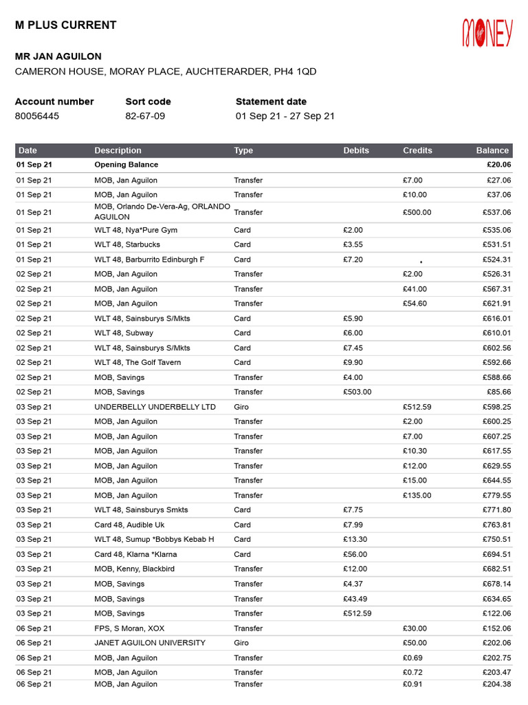 Current Account September | PDF
