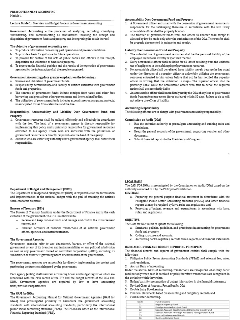 Pre 8 Module 1 | PDF