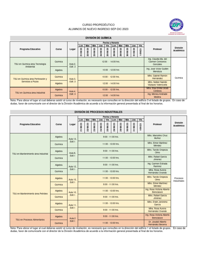 027 Curso Propedeutico 2023 | PDF