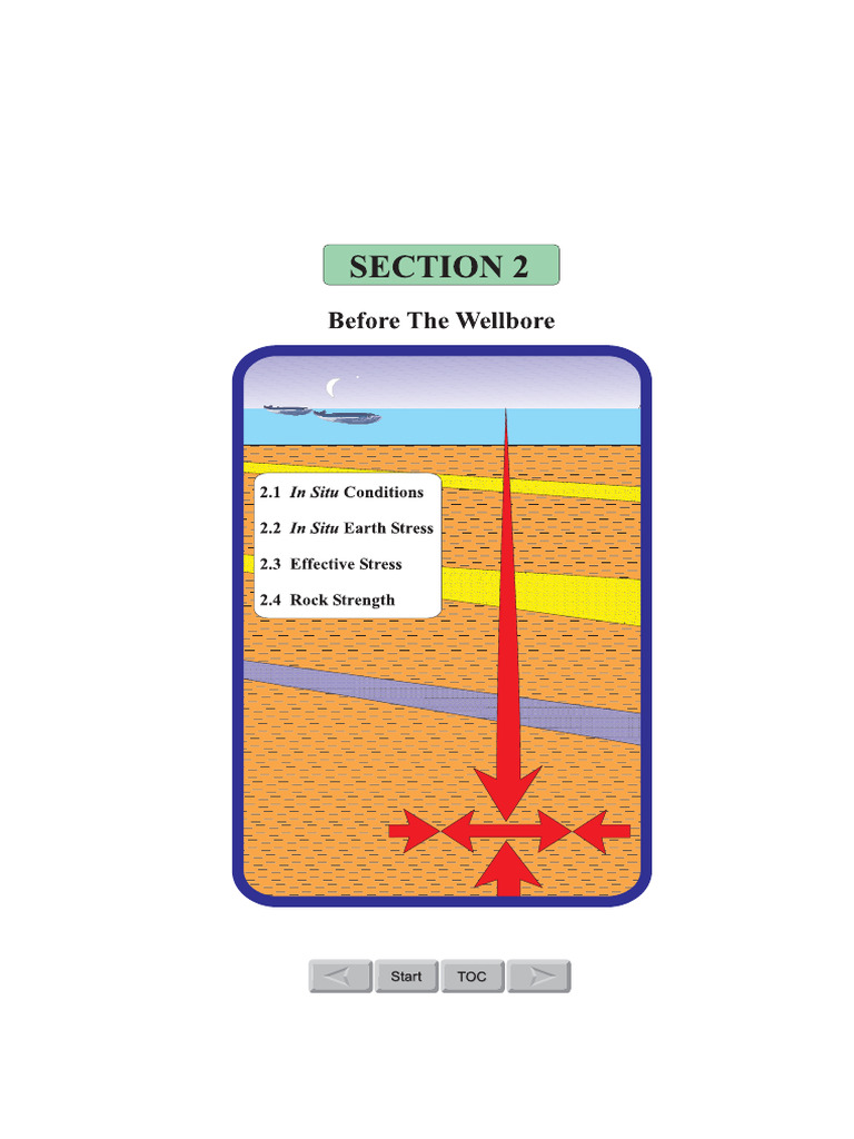 Wellbore Stability Presentation | PDF