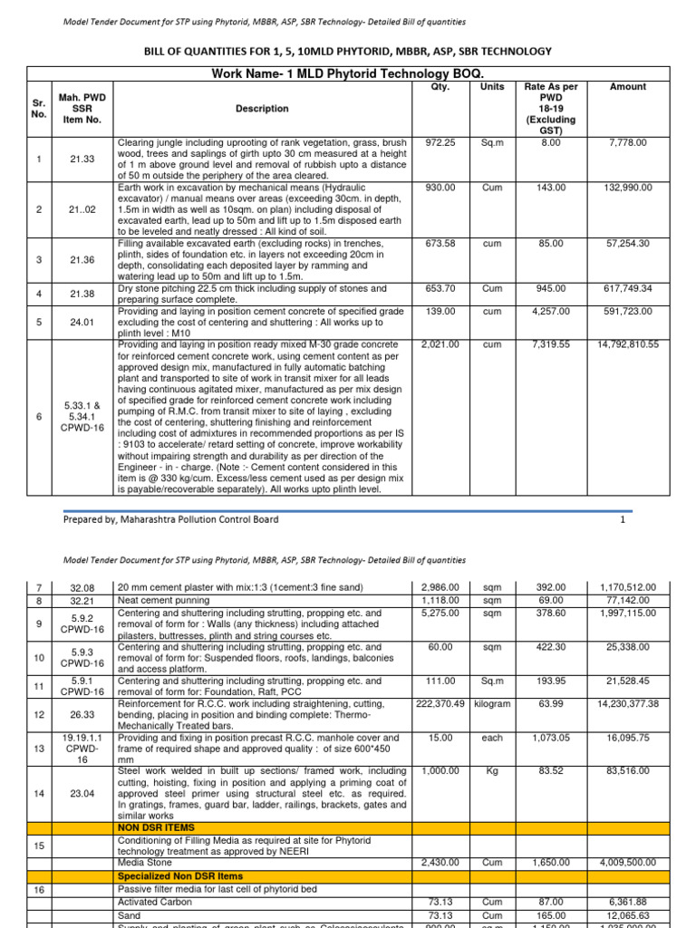Annexure - STP Bill of Quamtity - Phytorid, MBBR, ASP, SBR Technology ...