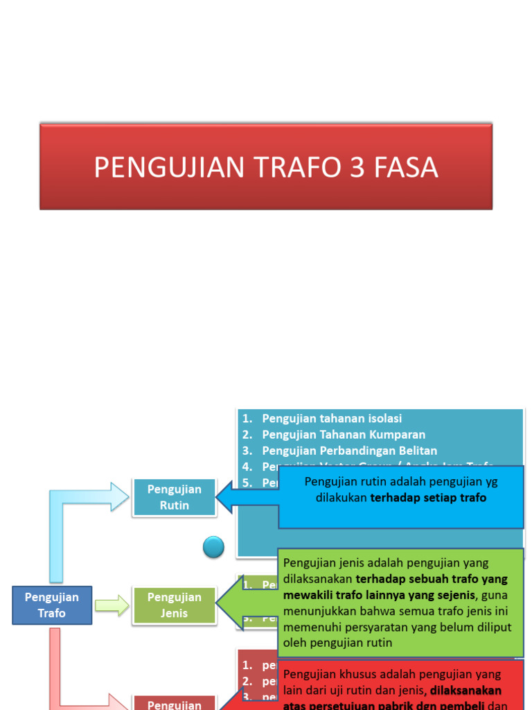 Pengujian Trafo 3 Fasa | PDF