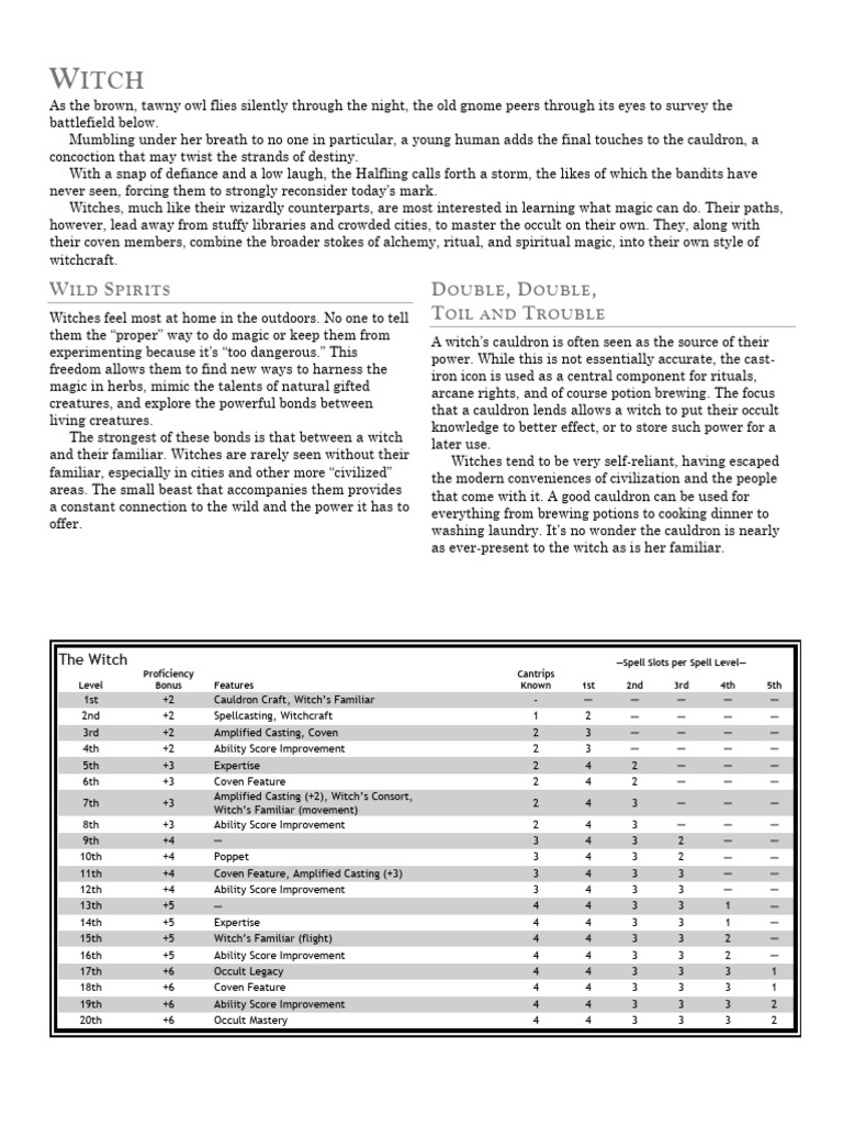 306971 Class.witch.v4 Printerfriendly | PDF