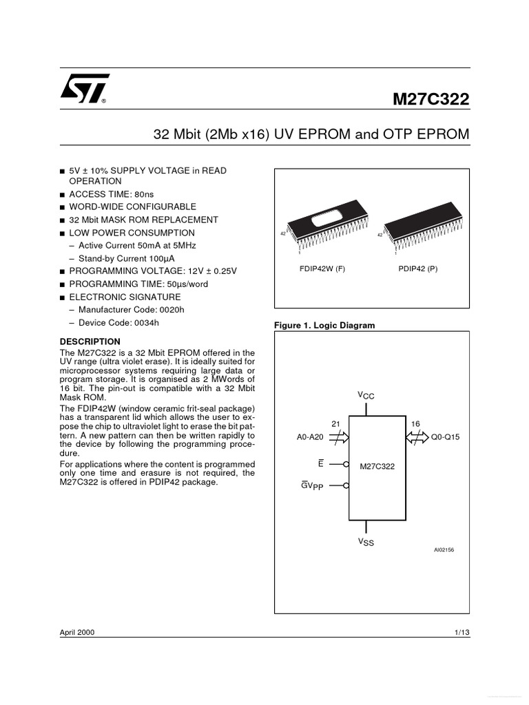 32 Mbit (2Mb x16) UV EPROM and OTP EPROM: Figure 1. Logic Diagram | PDF ...