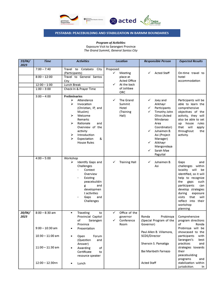 Program of Activities - Exposure Visits | PDF