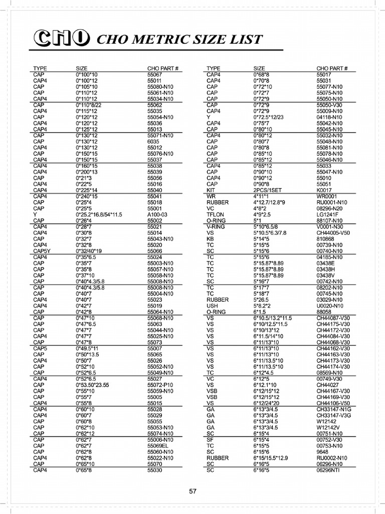 Metric (MM Size) Seal List | PDF