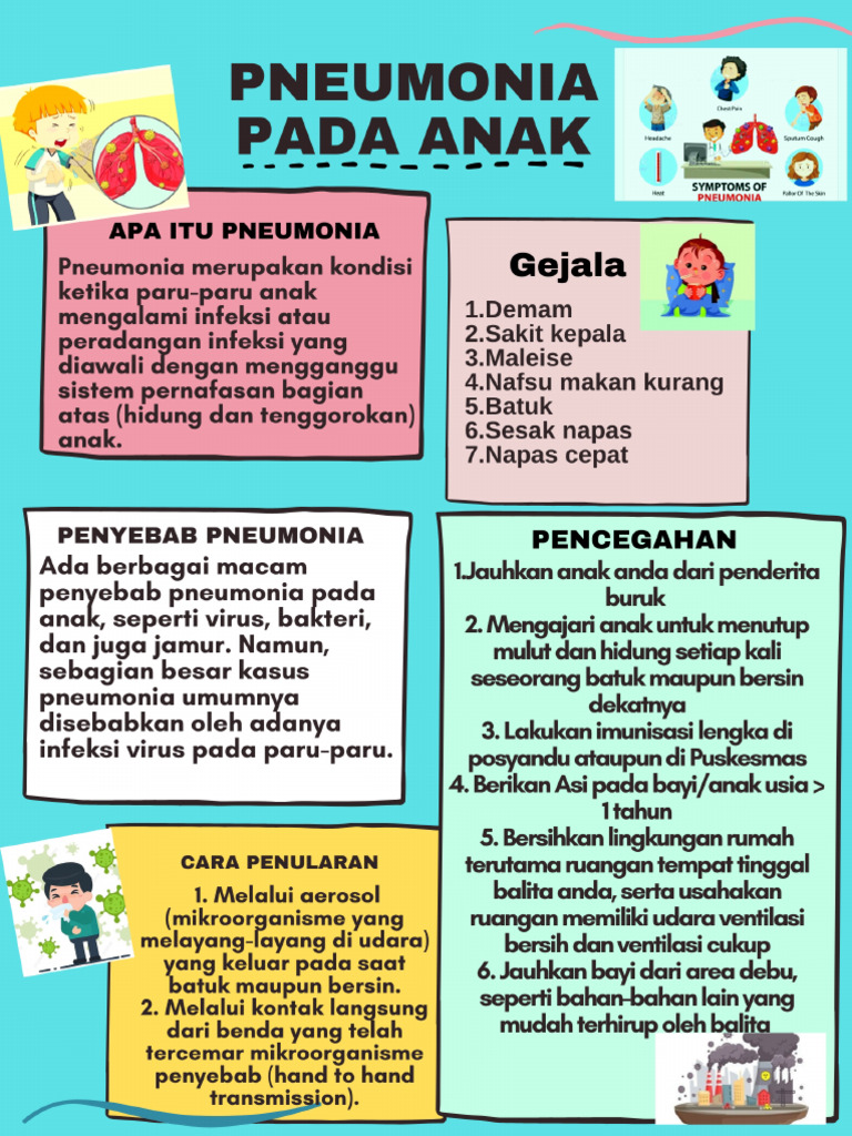 Poster Pneumonia | PDF