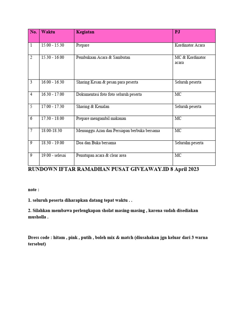 Rundown Acara Bukber | PDF