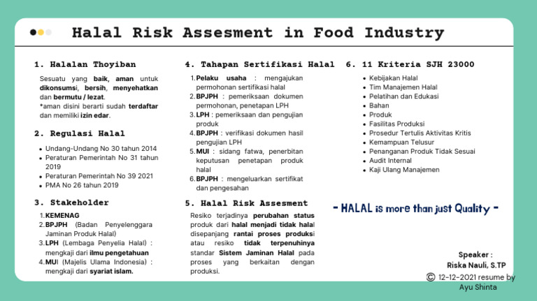 Halal Risk Assessment | PDF