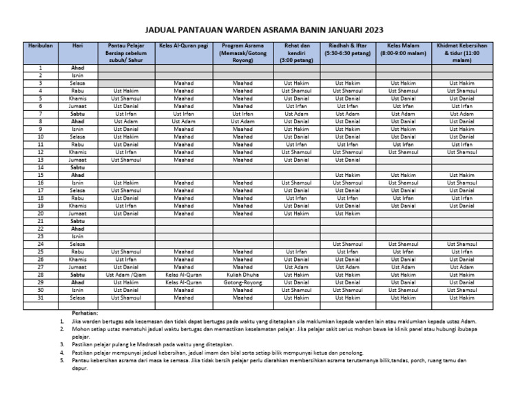 Jadual Pantauan Warden Asrama Banin Januari 2023 | PDF