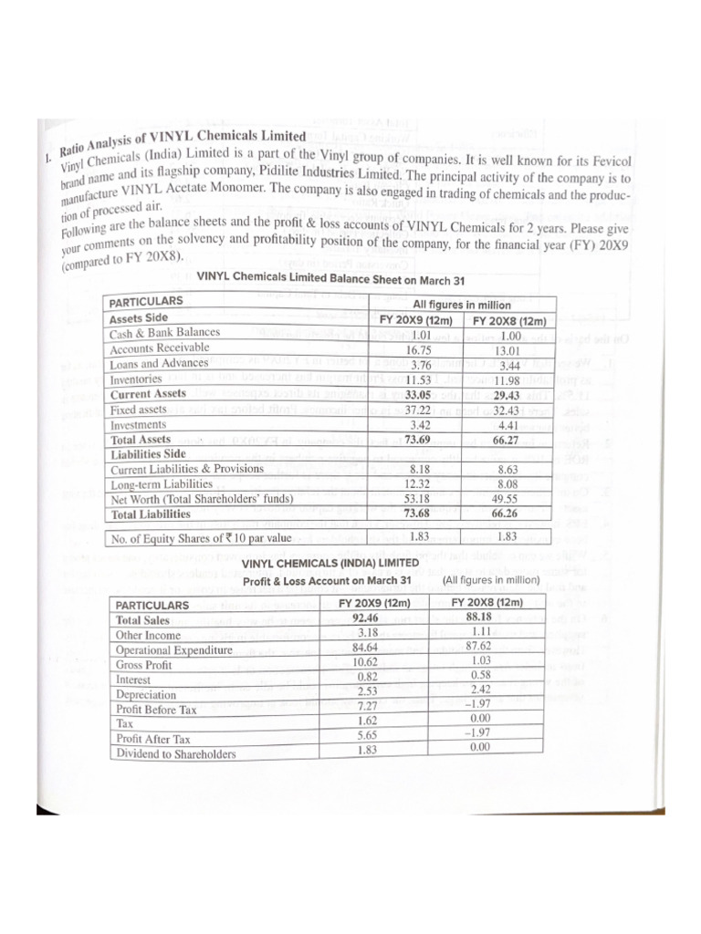 Vinyl Chemicals (India) Limited Is A Part of The Vinyl Group of ...