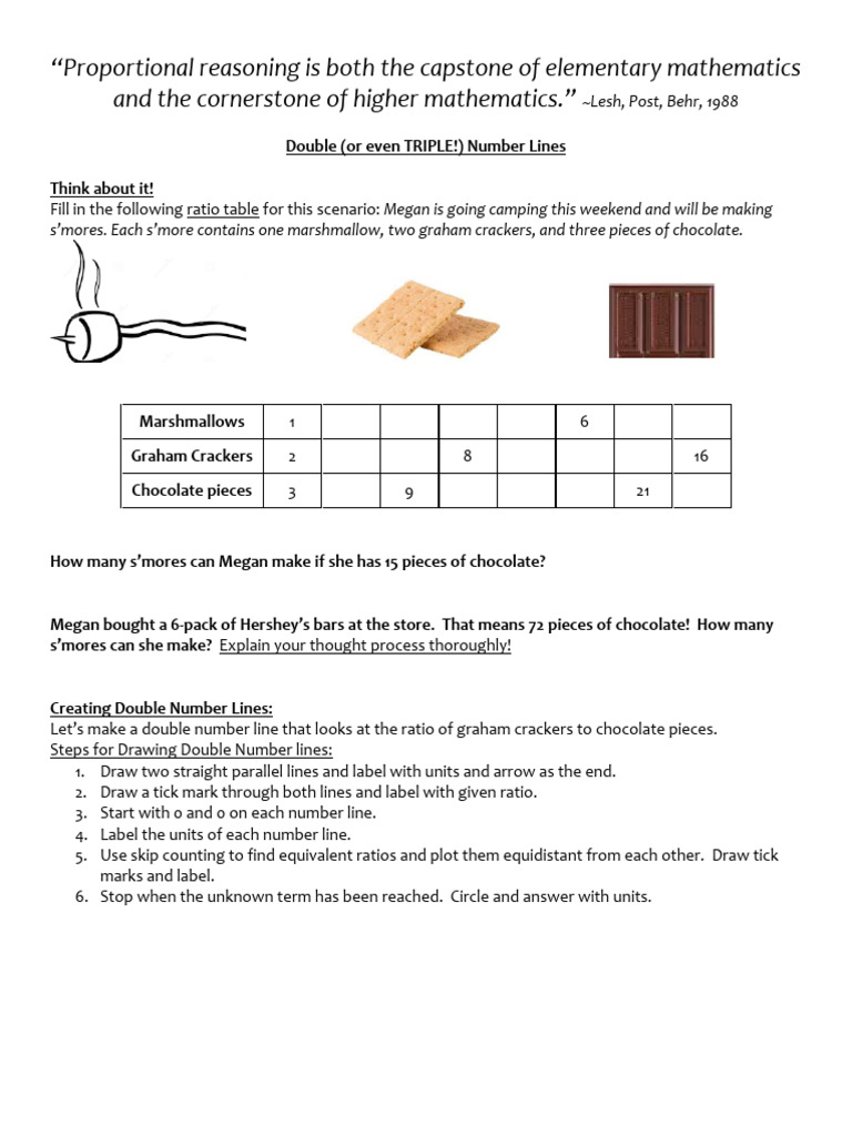 Double Number Line Activity | PDF