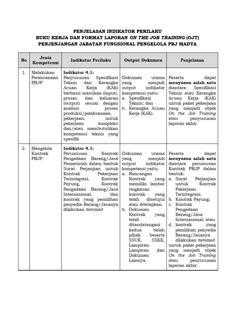 Penjelasan Indikator Perilaku OJT Level 4 | PDF
