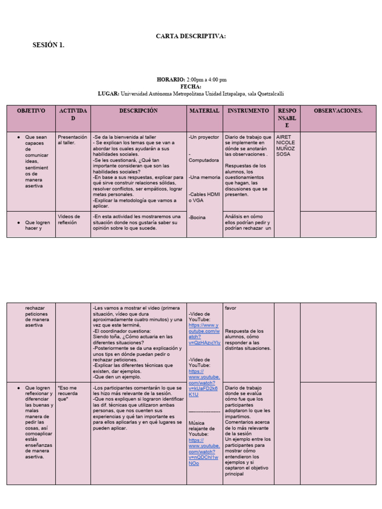 Carta Descriptiva | PDF | Aprendizaje | Las emociones