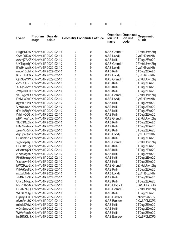 2021 - 42021 Kribi HD | PDF
