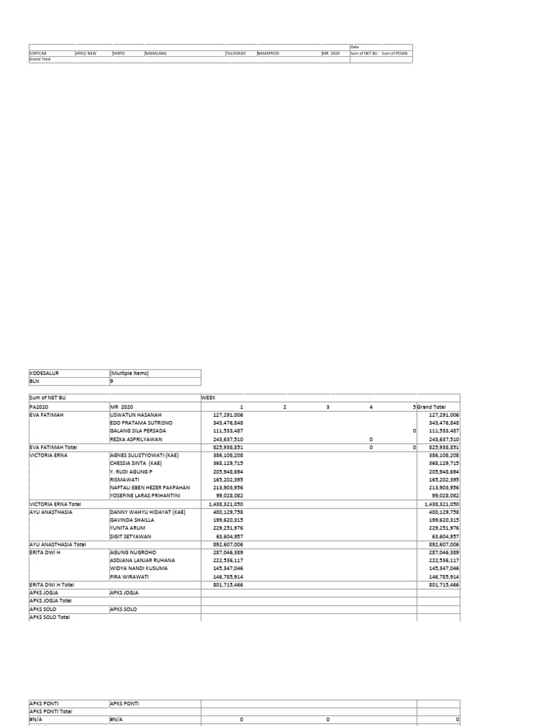 T30 Pivot Pdu Kmi | PDF