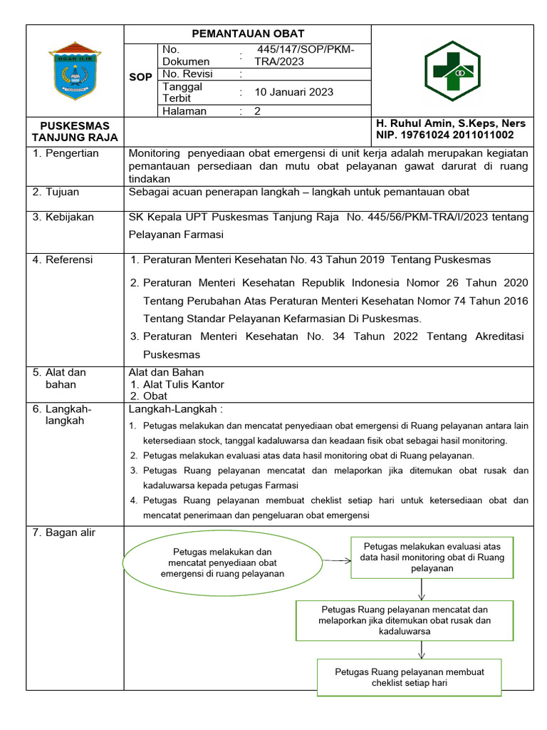 Sop Pemantauan Obat | PDF