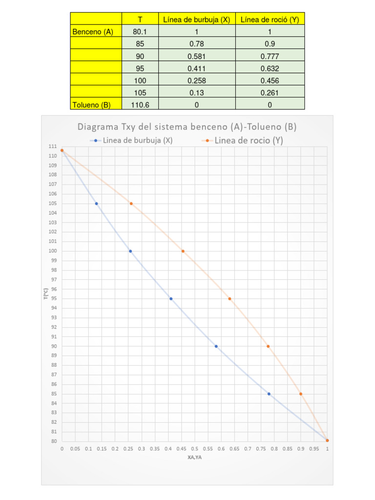 Listo para Imprimir Ejer.4 | PDF