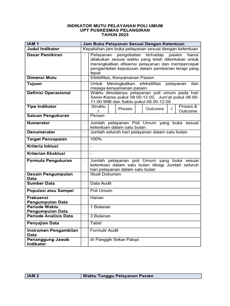 Profil Indikator Poli Umum 2023 | PDF | Pengembangan Diri