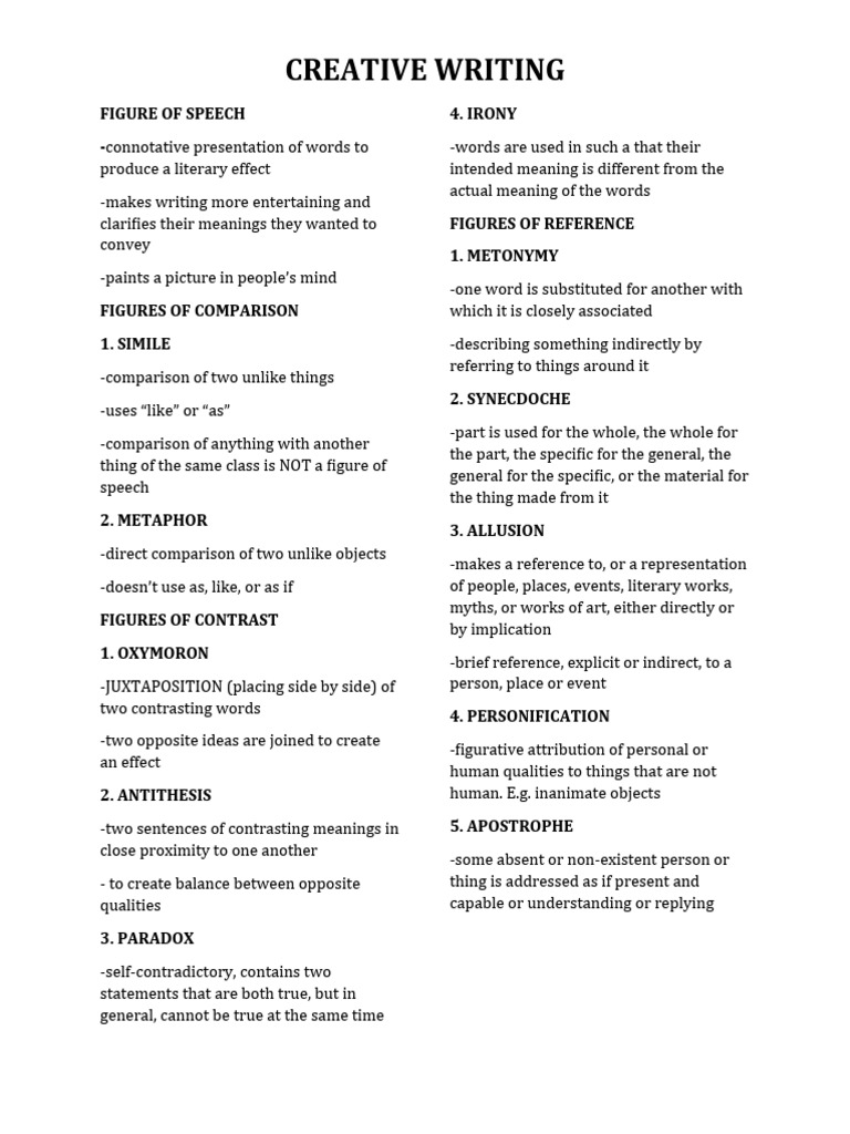 HUMSS-12-ST.-BEDE-CREATIVE-WRITING-REVIEWER | PDF