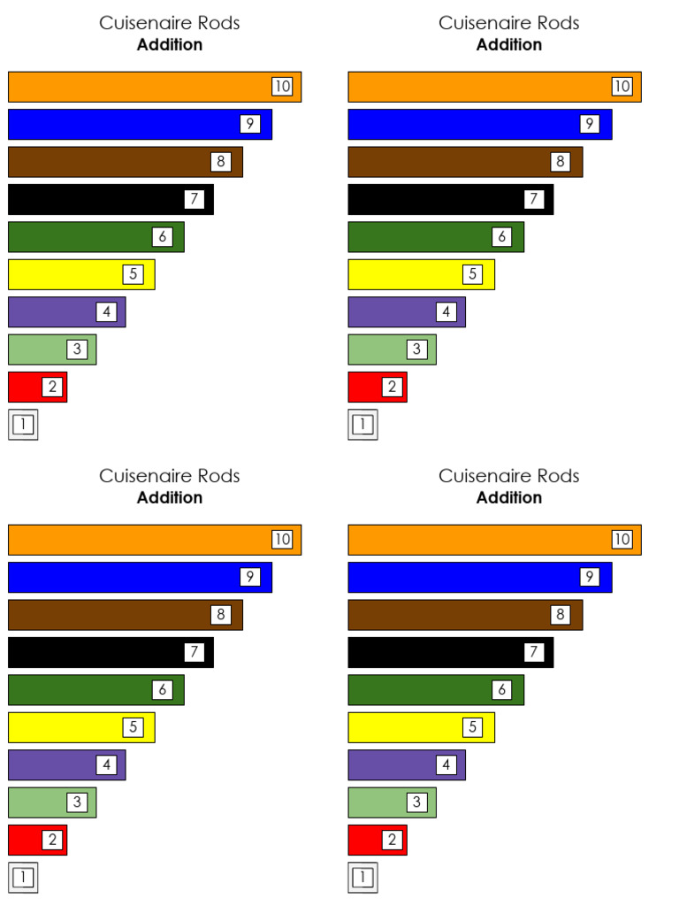 CuisenaireRodAdditionSubtractionMultiplication-1 | PDF | Arithmetic ...