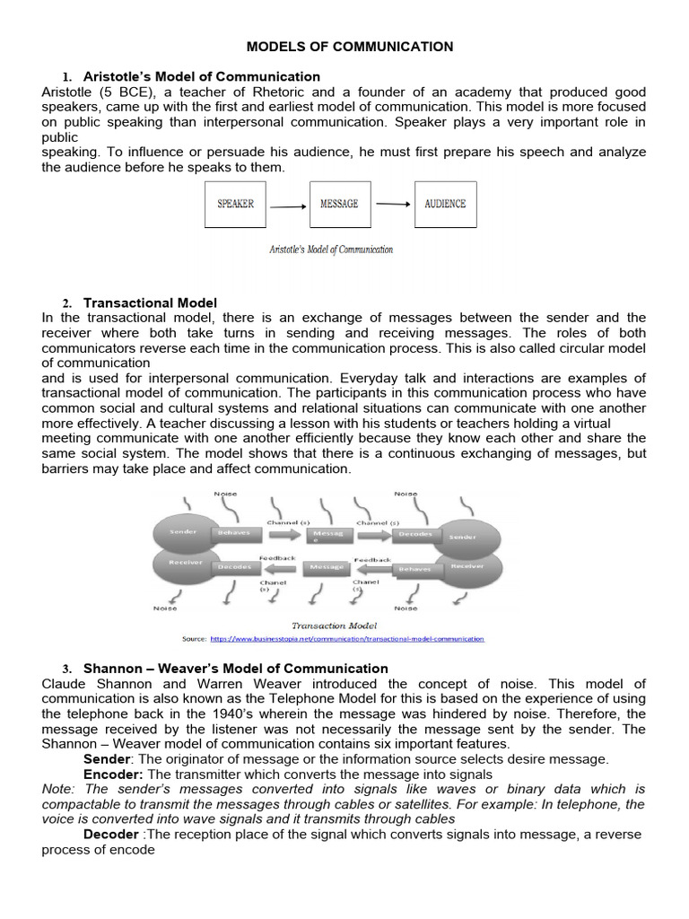 Models of Communication | PDF