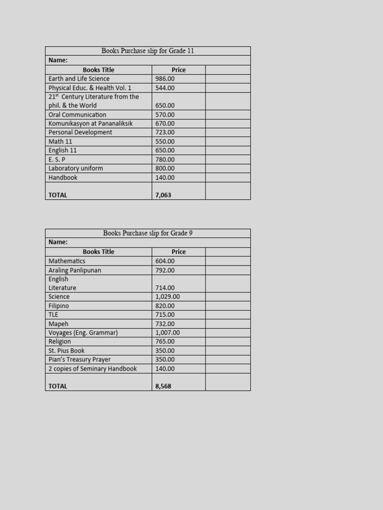 High School Book Purchase Summary | PDF