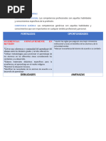 Formato Editable para Planeación Aprendizaje Basado en Problemas | PDF | Plan de estudios ...