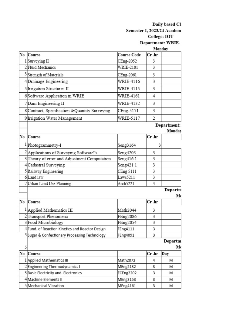 Daily Based Class Schedule Format 2016 | PDF