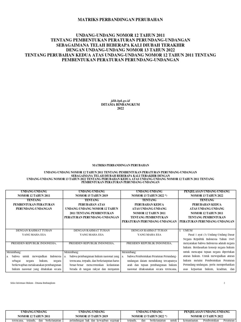 Matriks Perubahan UU 12-2011 | PDF