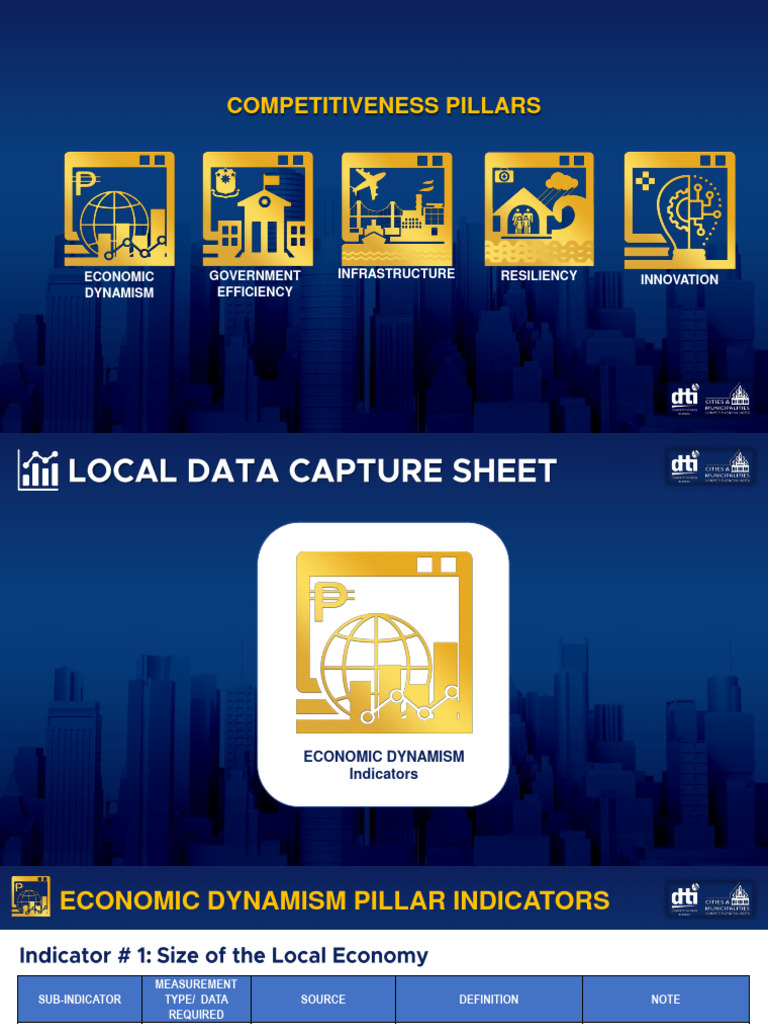 CMCI Data Points | PDF