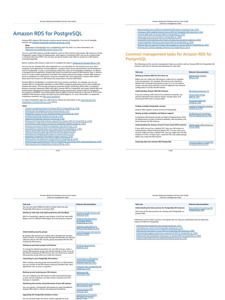 Amazon Relational Database Service - Postgres | PDF