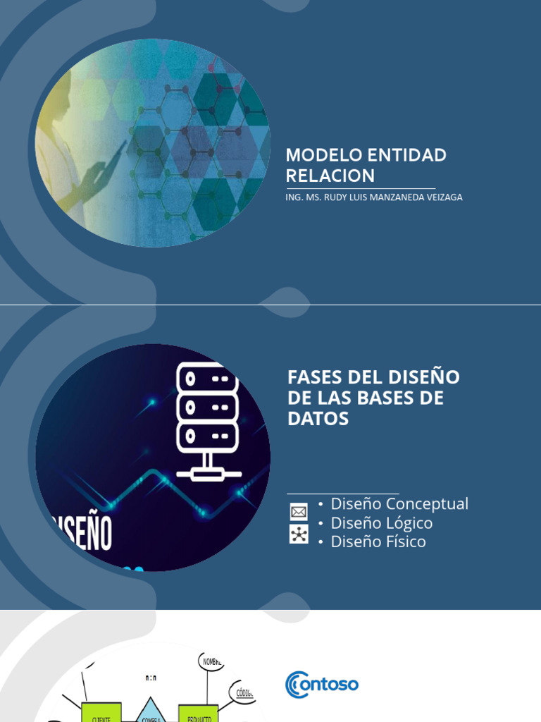 4.modelo Relacional | PDF