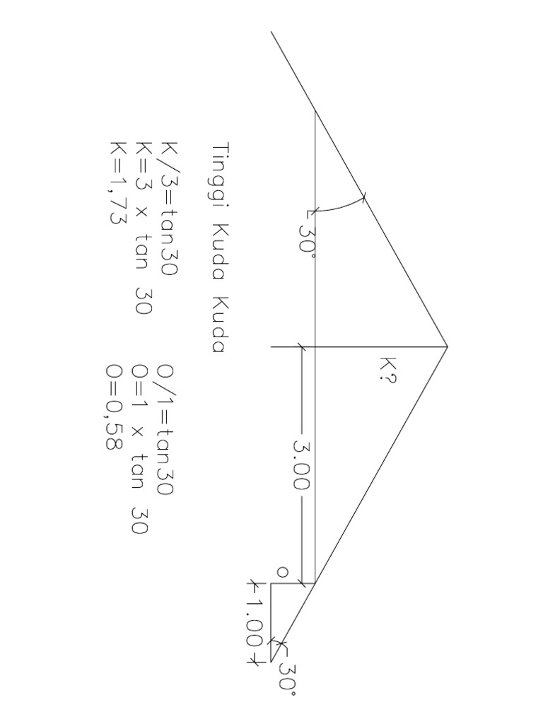 Tinggi Kuda Kuda | PDF