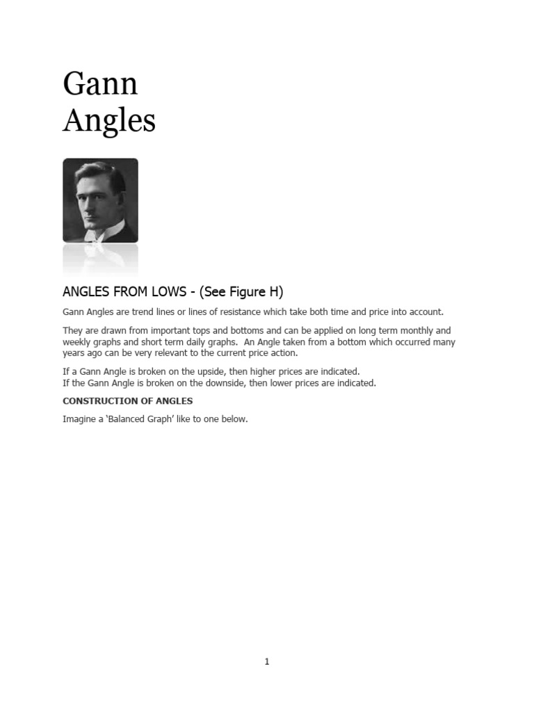 Gann Angle | PDF