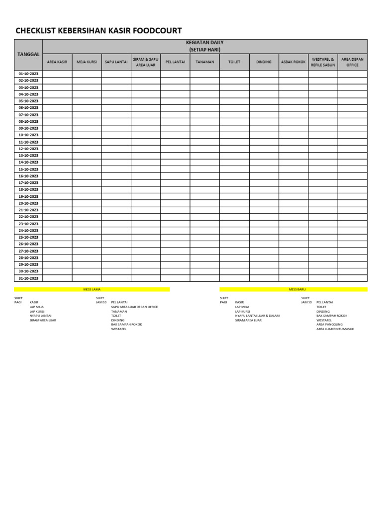 Form Ceklist Kebersiahan Kasir | PDF