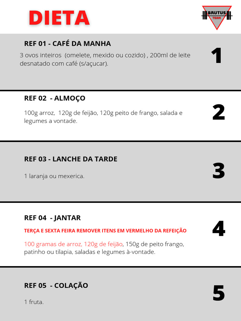 Dieta - Fabio Simao | PDF