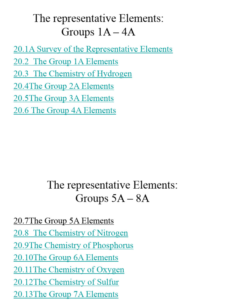 Chapter 20 The Representative Elements | PDF