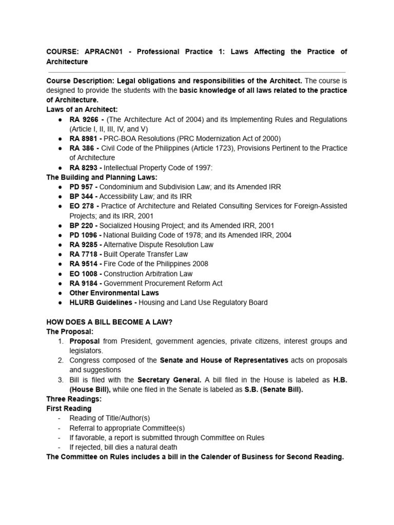 Professional Practice Notes | PDF