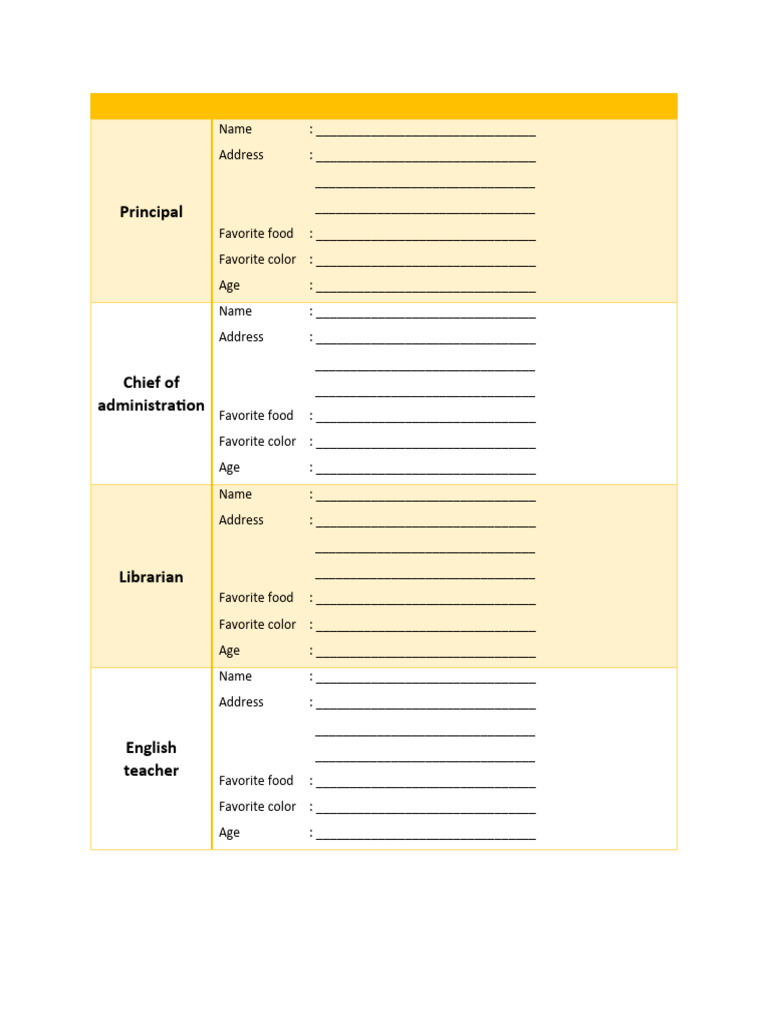School Staff Introduction Guide | PDF