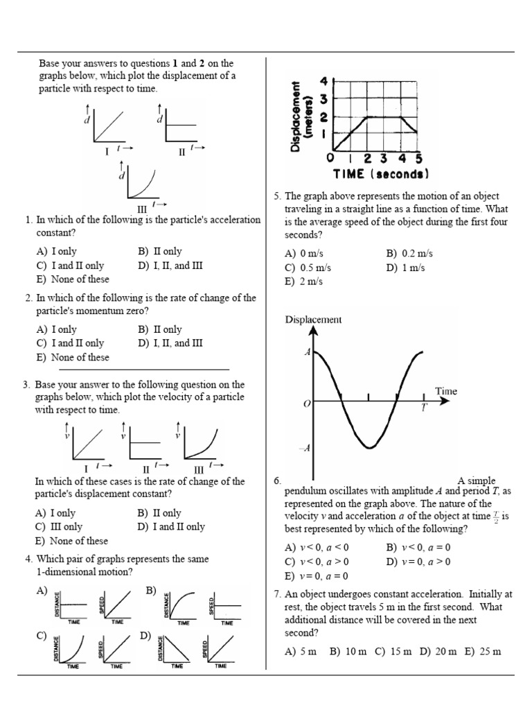 AP Kinematics - Review | PDF
