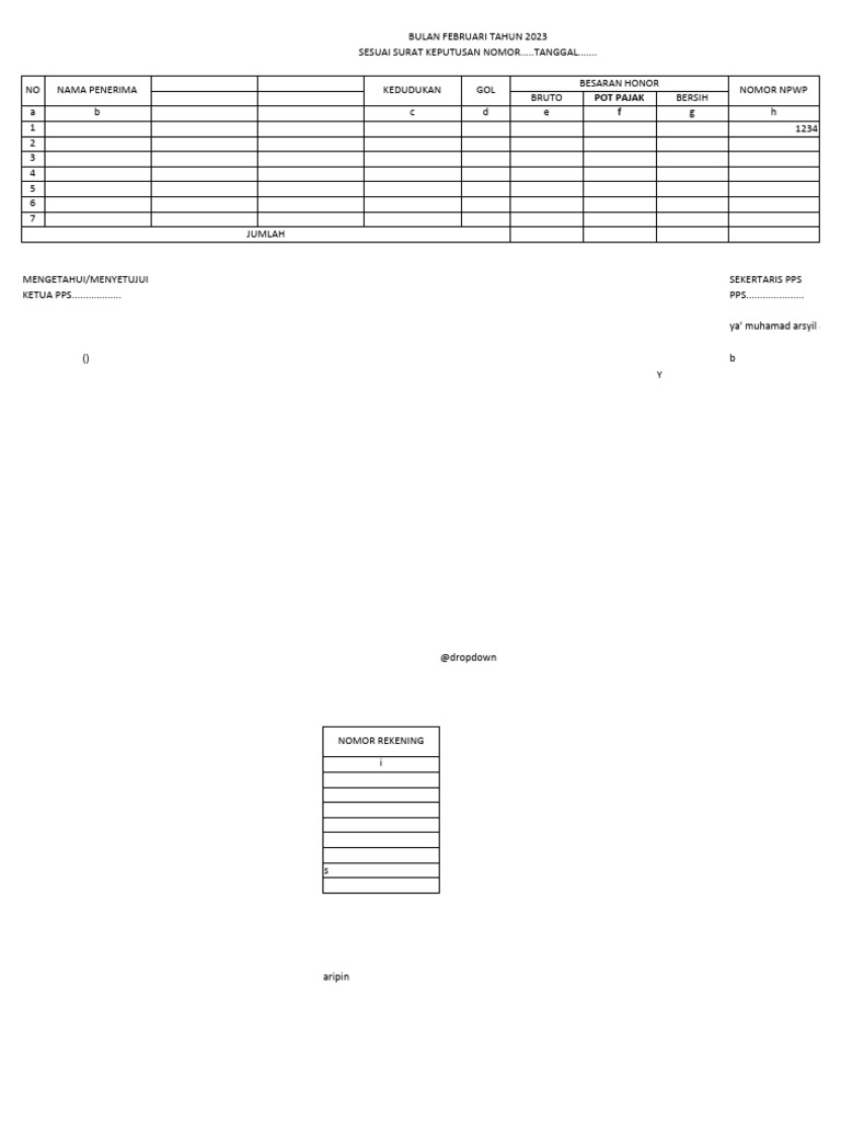 Data Format Tabel1 | PDF Data Format Tabel1 | PDF