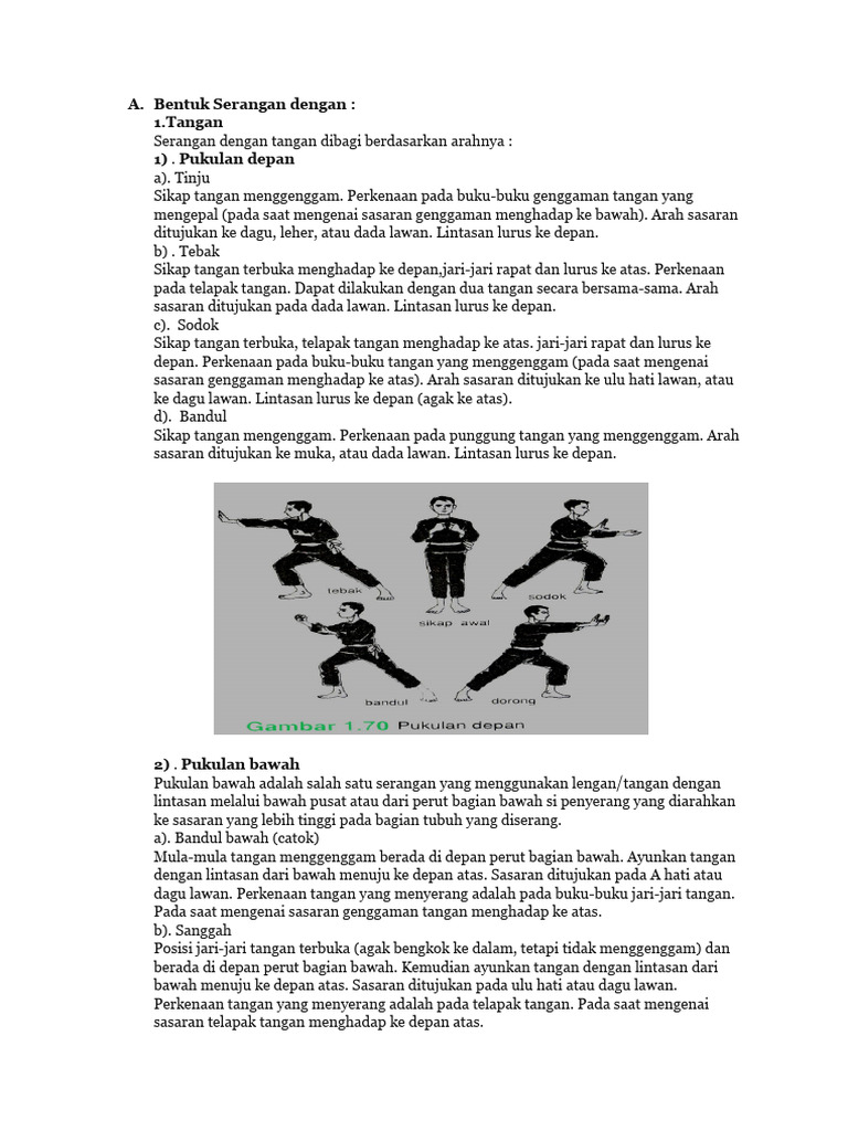 Pecak Silat Salam | PDF