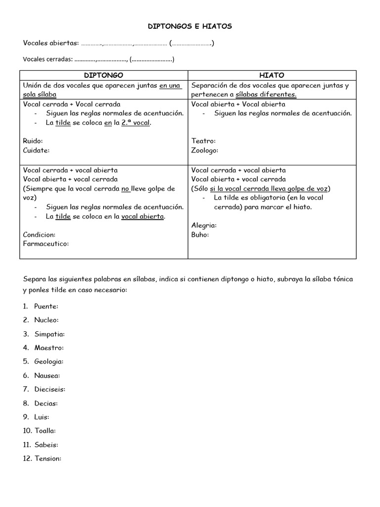 Diptongos y Hiatos: Guía Práctica | PDF | Vocal | Fonética