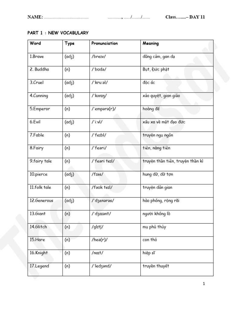 8B Day 11 Word Formation | PDF