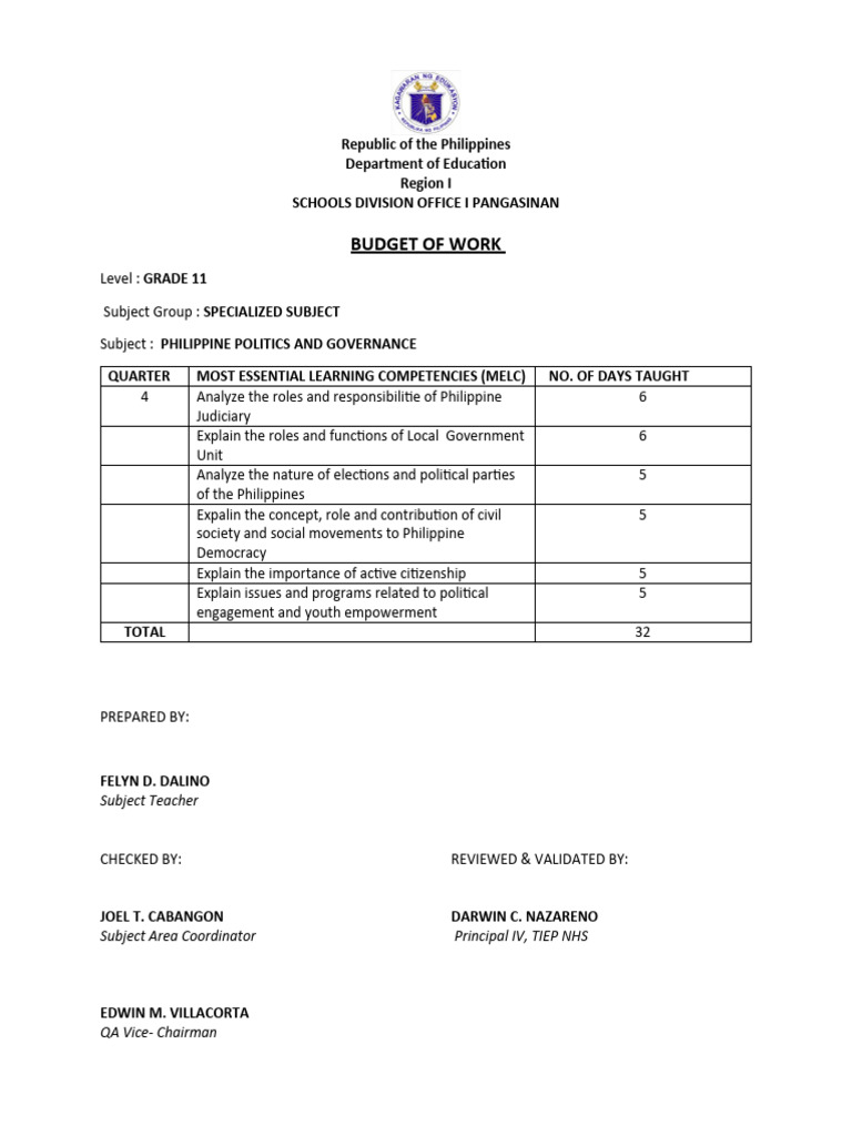 Budget of Work in PPG - Q2 | PDF
