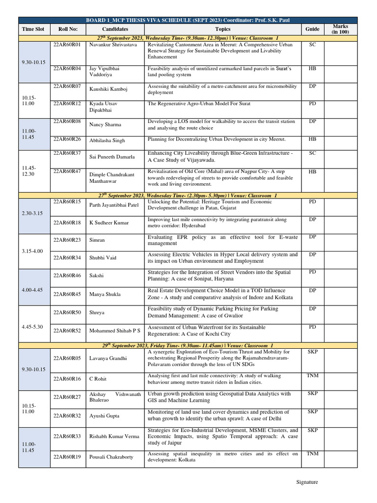 BOARD 1 SEPT 27th and 29th 2023 - MCP Thesis Schedule - Revised Time & Venue | PDF