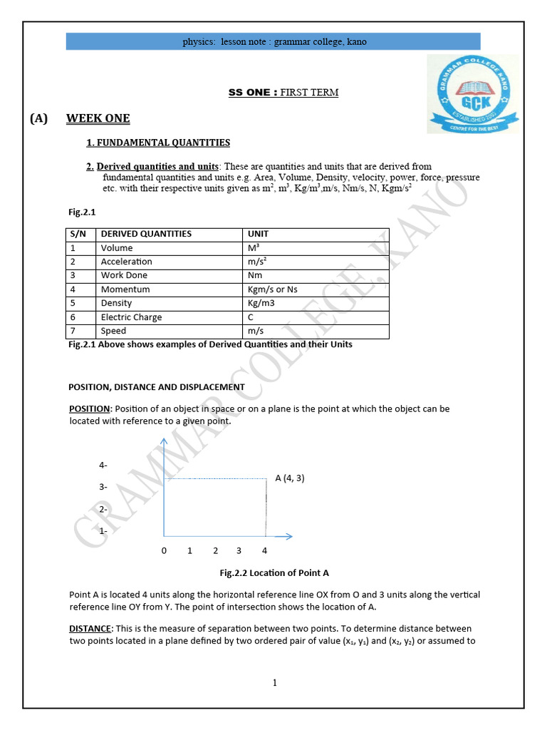 Physics Note - Ss1 t1 | PDF